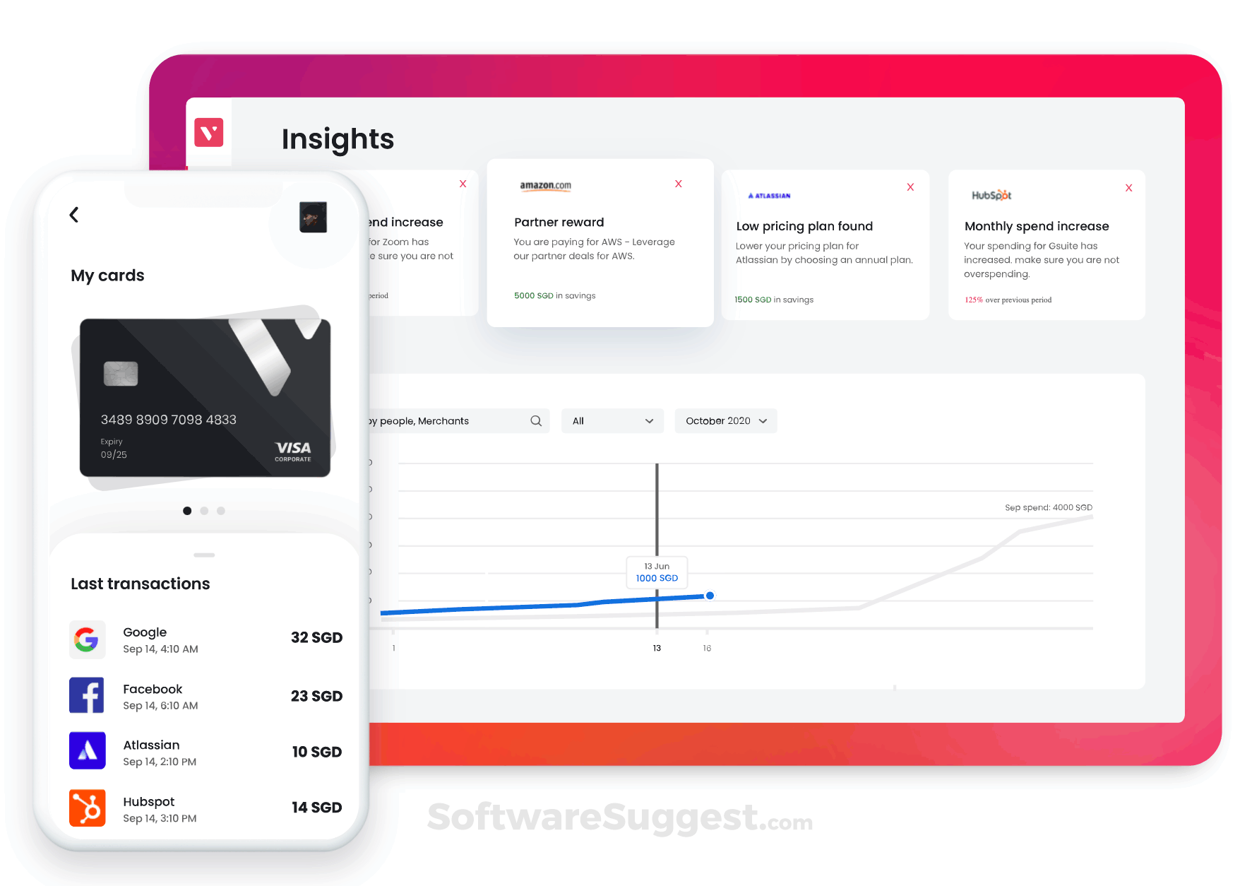 Volopay - Pricing, Features, and Details in 2025