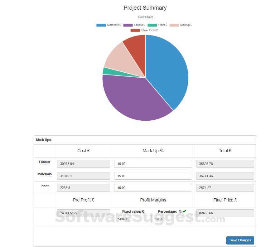 Price Doctor - Pricing, Features, and Details in 2025