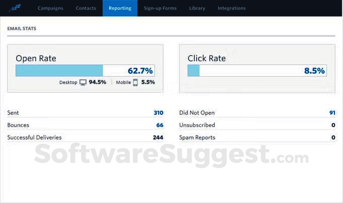 Constant Contact: Reviews, Pricing, Features in 2025