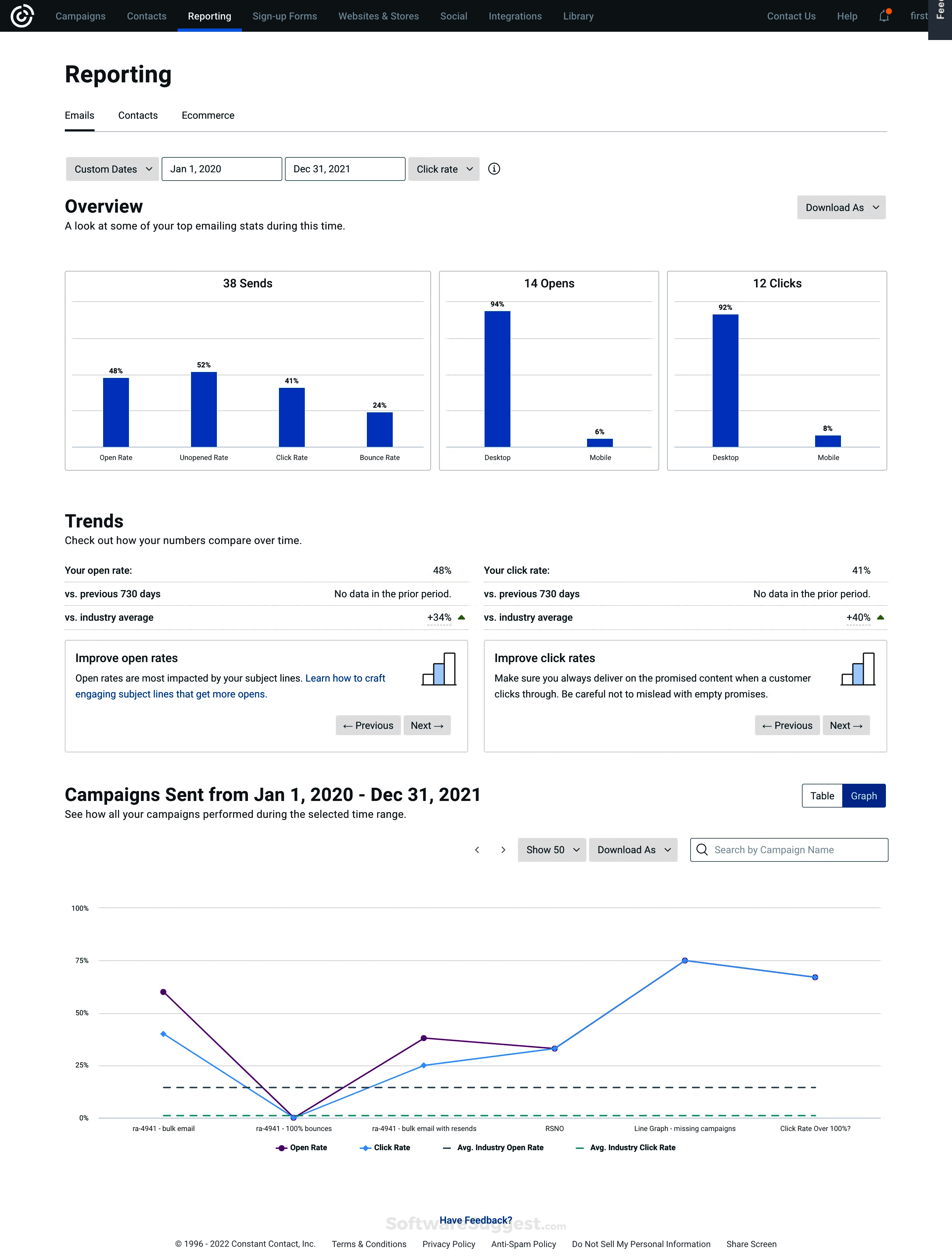 Constant Contact: Reviews, Pricing, Features in 2025