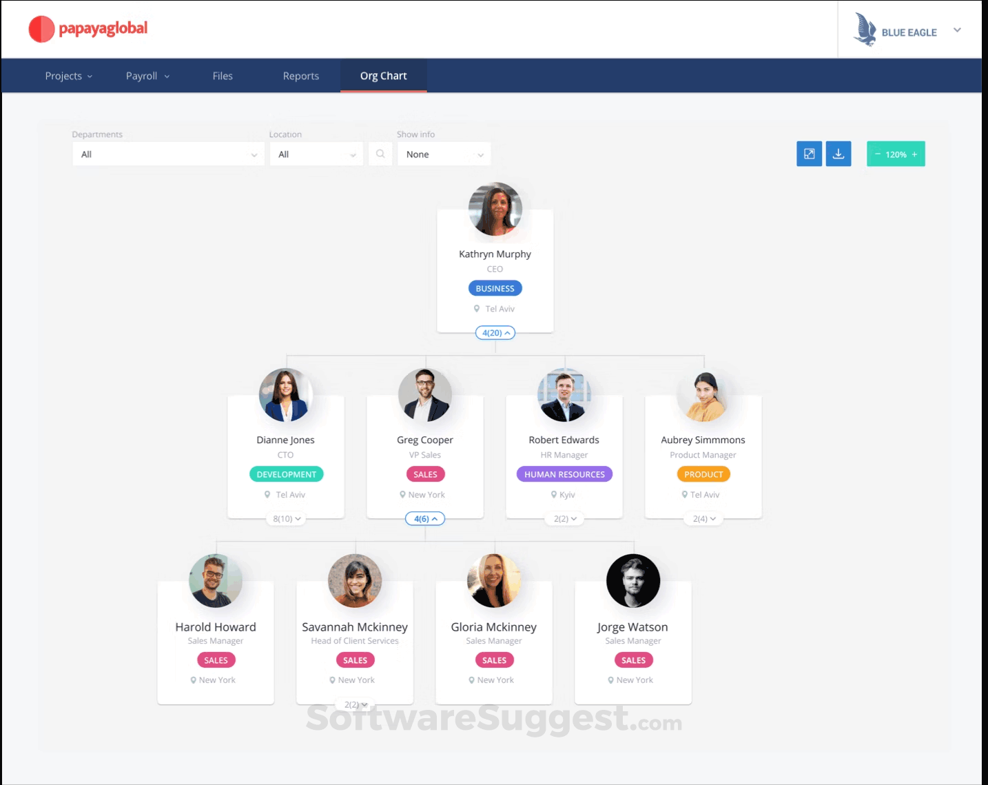 Papaya Global Pricing, Features, and Reviews in 2023