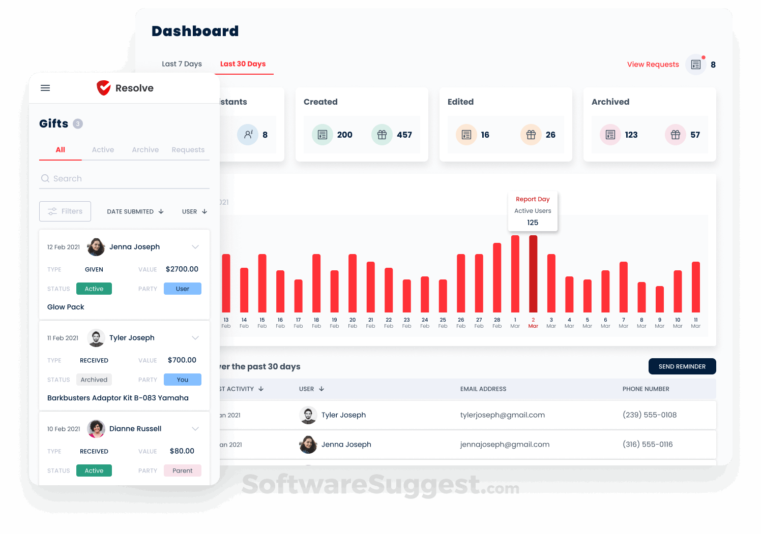 Resolve - Pricing, Features, and Details in 2025