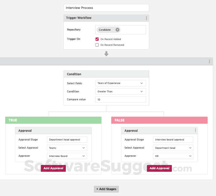Quick App Flow HRMS: Details, Pricing, Features, & Integration in 2026