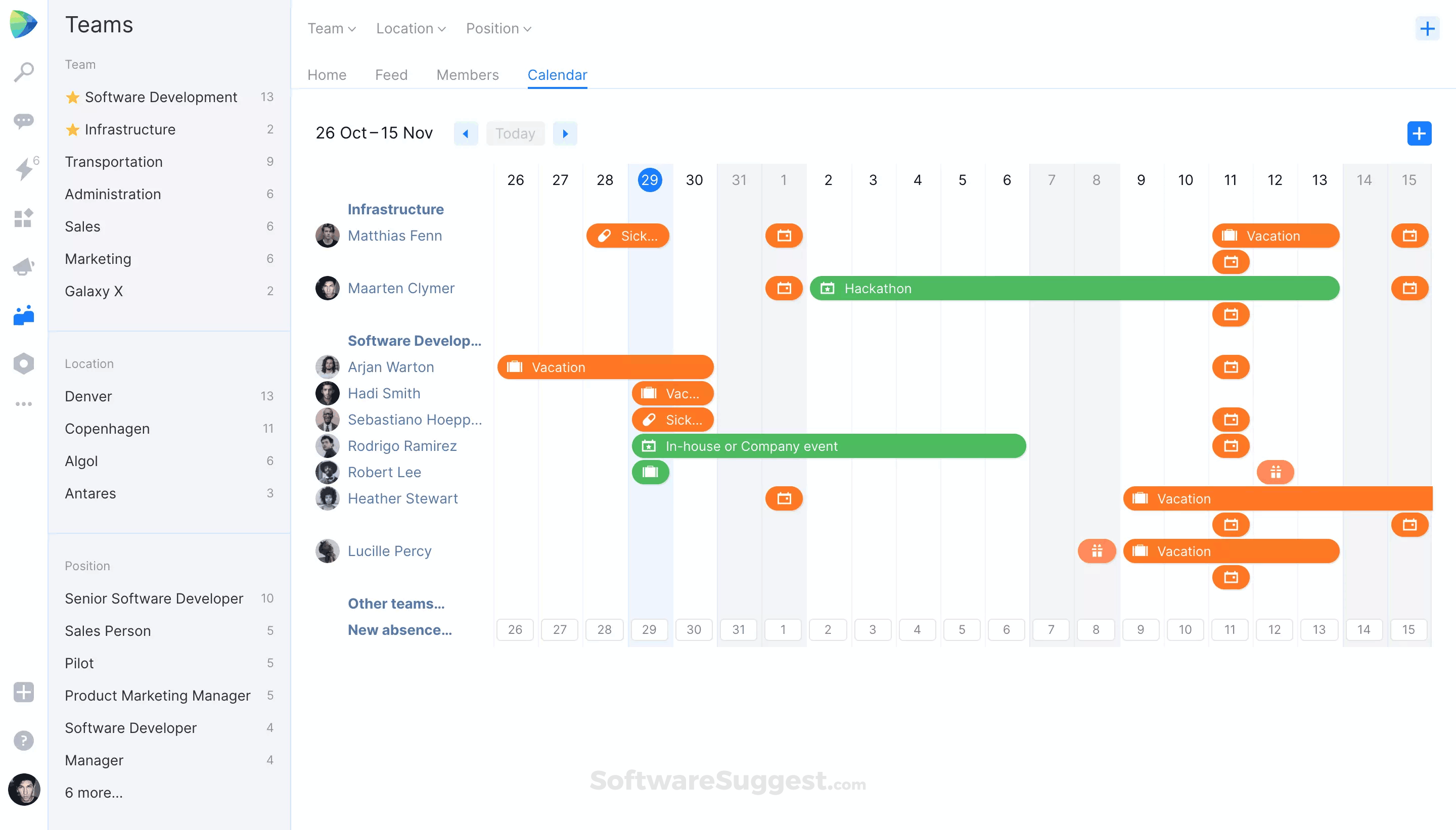 JetBrains Space - Pricing, Features, and Details in 2025