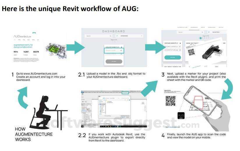 AUGmentecture - Pricing, Features, and Details in 2025