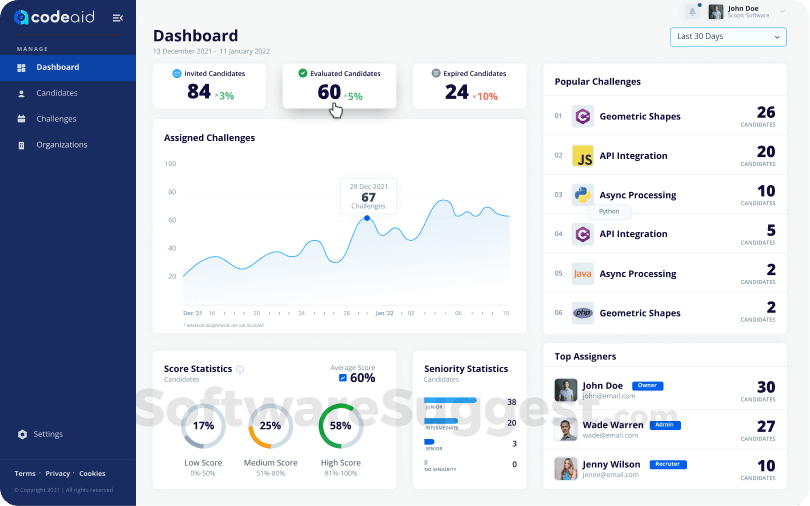 Codeaid - Pricing, Features, and Details in 2025
