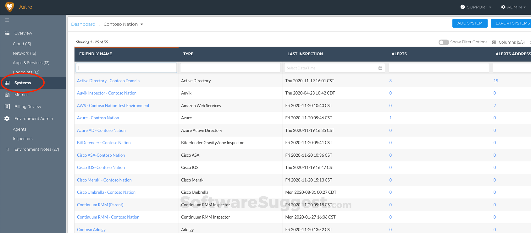 Liongard - Pricing, Features, and Details in 2025