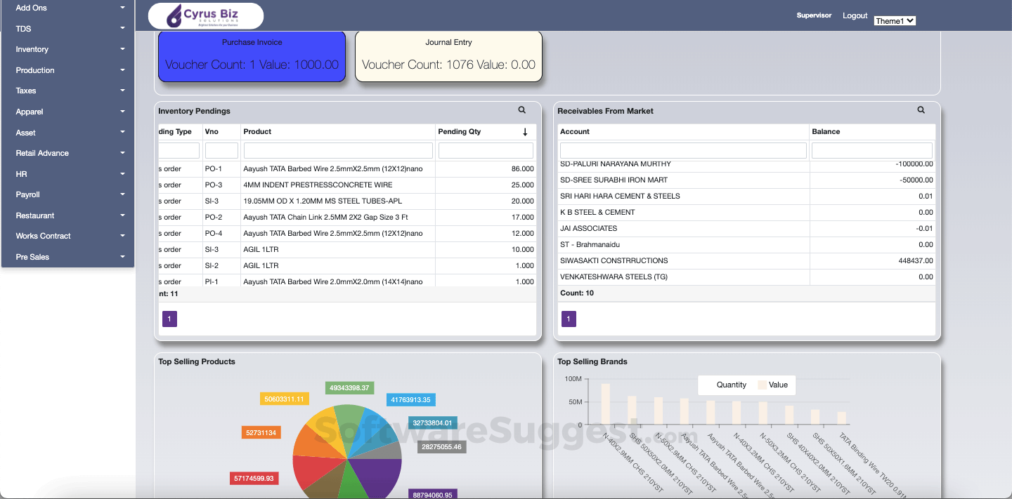 CyrusBiz - Pricing, Features, and Details in 2026