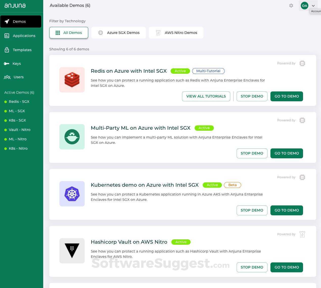 Anjuna - Pricing, Features, and Details in 2025
