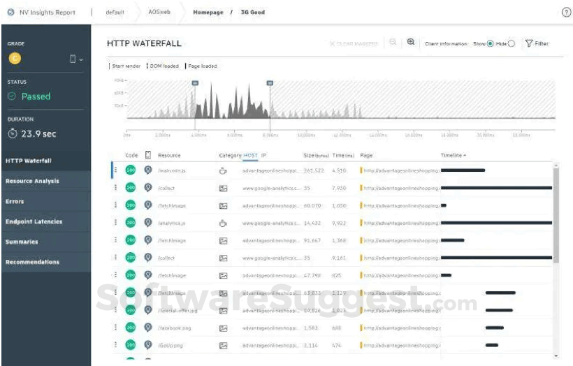 LoadRunner - Pricing, Features, and Details in 2025