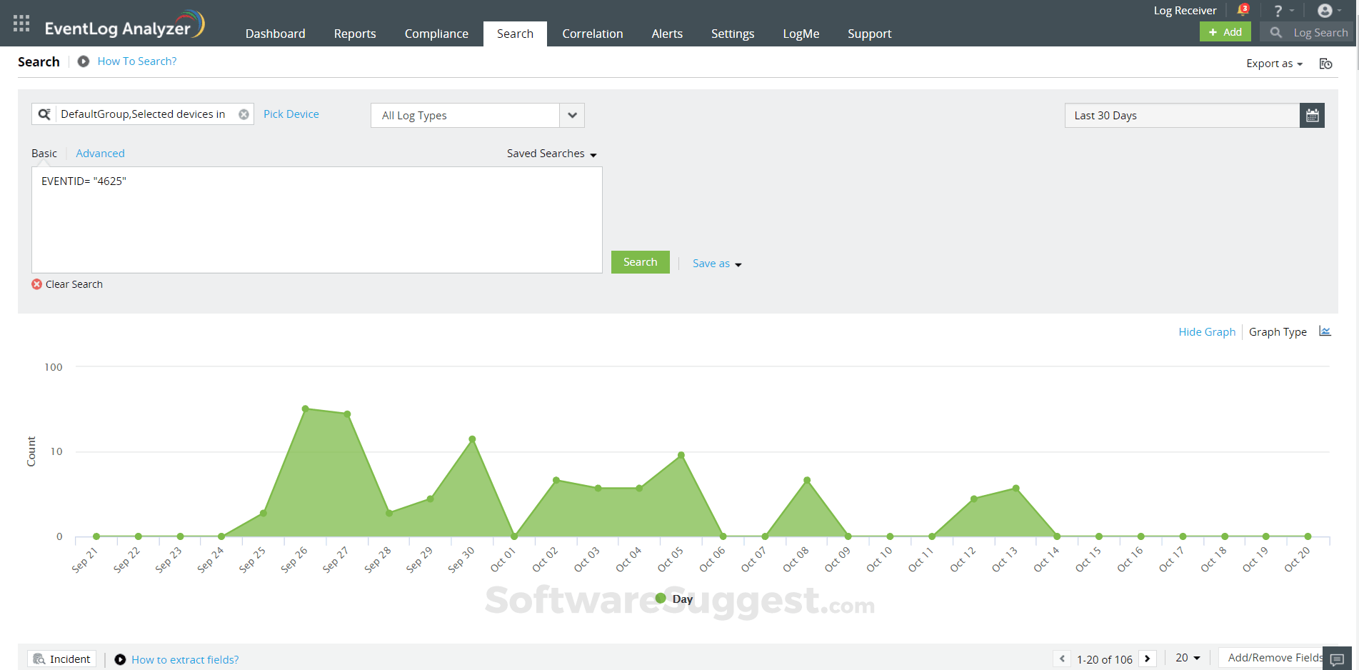 ManageEngine EventLog Analyzer - Pricing, Features, and Details in 2025