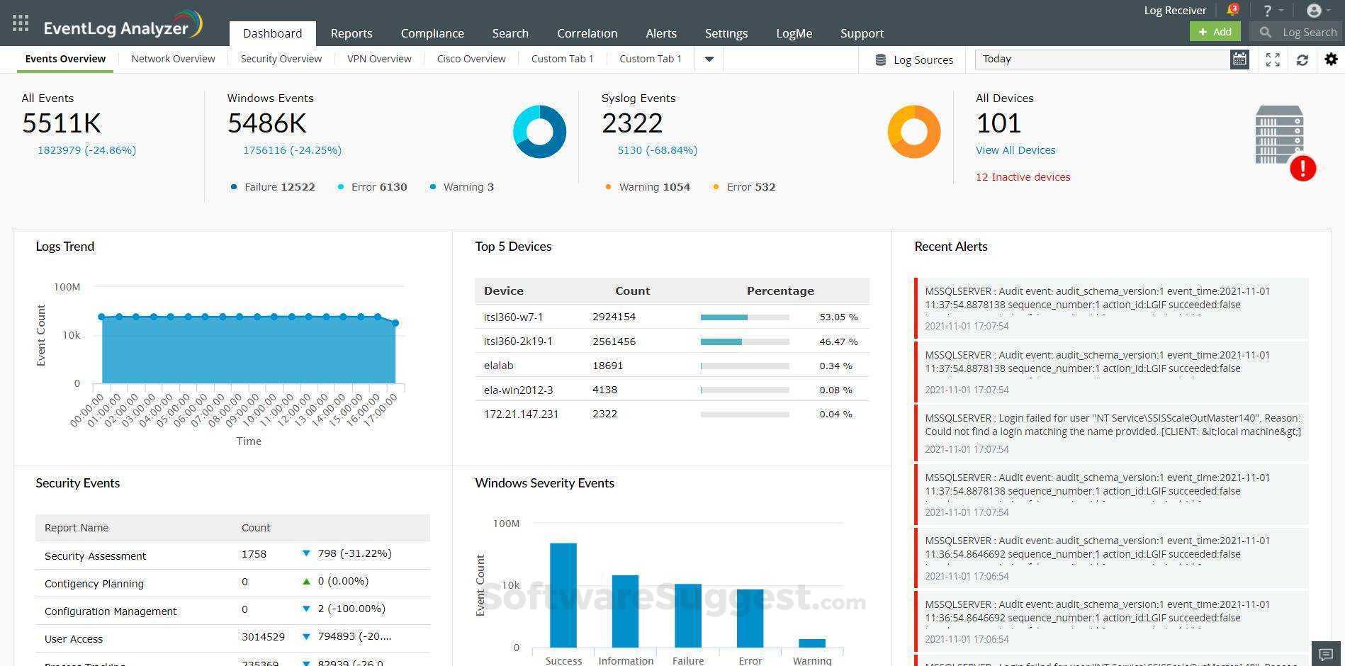 ManageEngine EventLog Analyzer - Pricing, Features, and Details in 2025