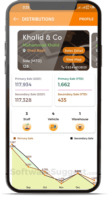 GSSM - Pricing, Features, and Details in 2025