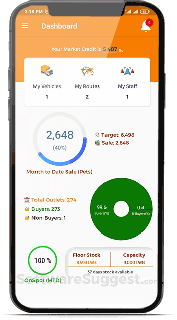 GSSM - Pricing, Features, and Details in 2025