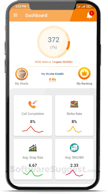 GSSM - Pricing, Features, and Details in 2025