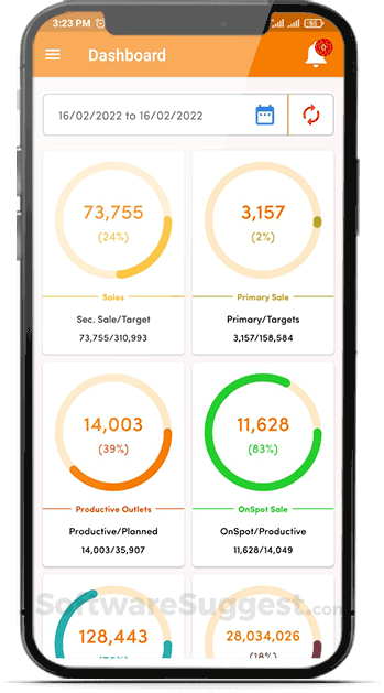 GSSM - Pricing, Features, and Details in 2025