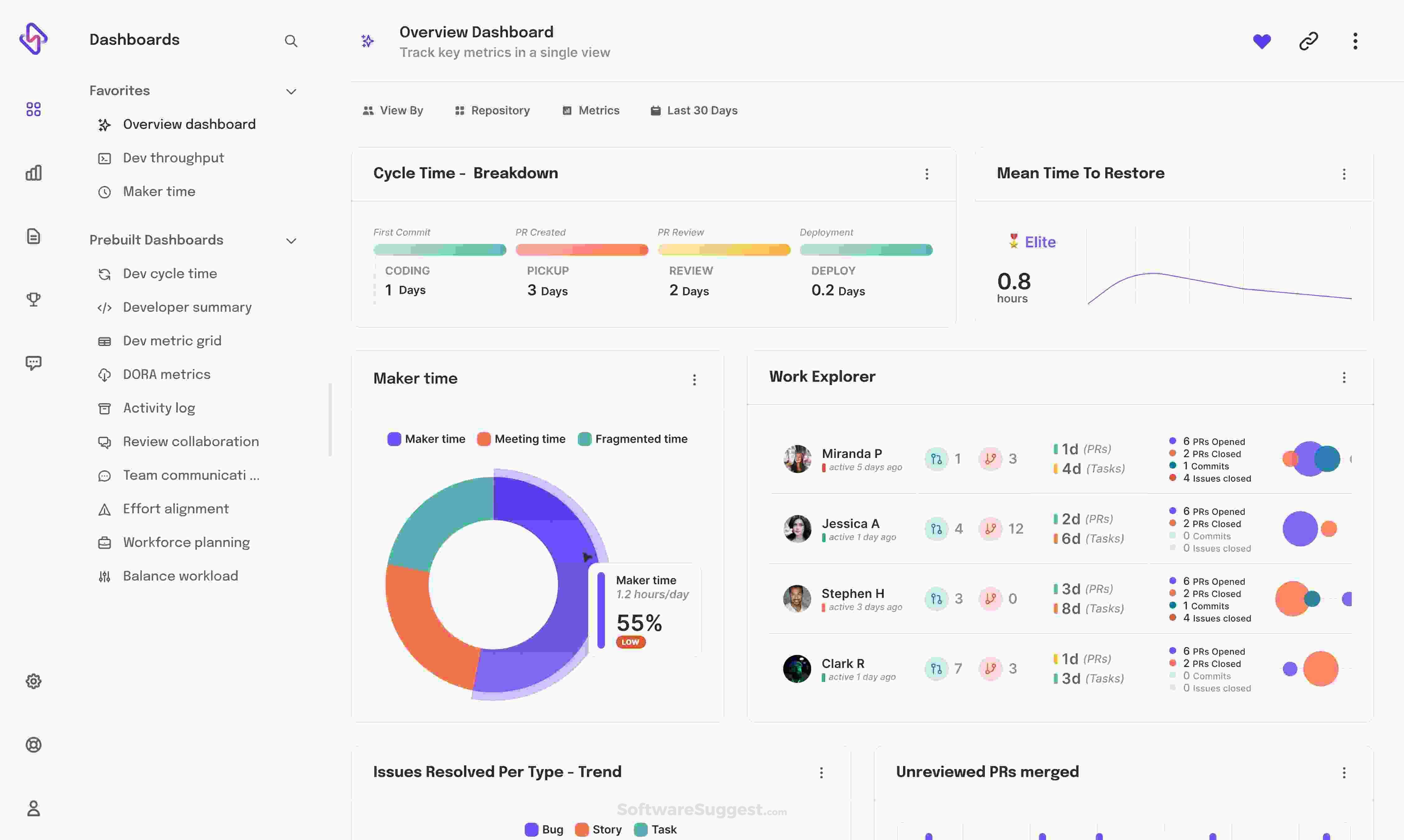 Hatica - Pricing, Features, and Details in 2025