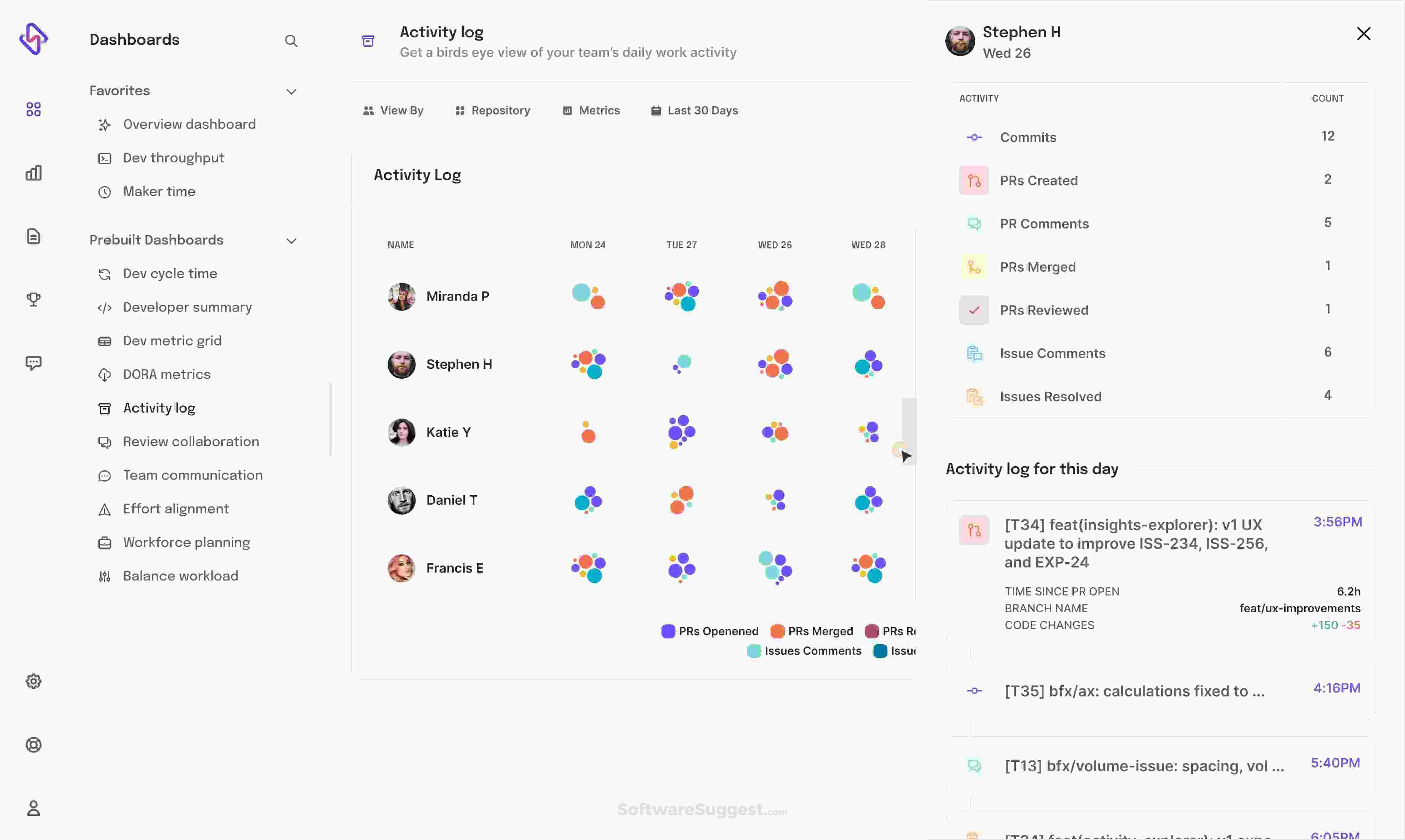 Hatica - Pricing, Features, and Details in 2025