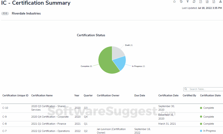 Resolver Risk Management Pricing, Features, and Reviews (Jun 2025)