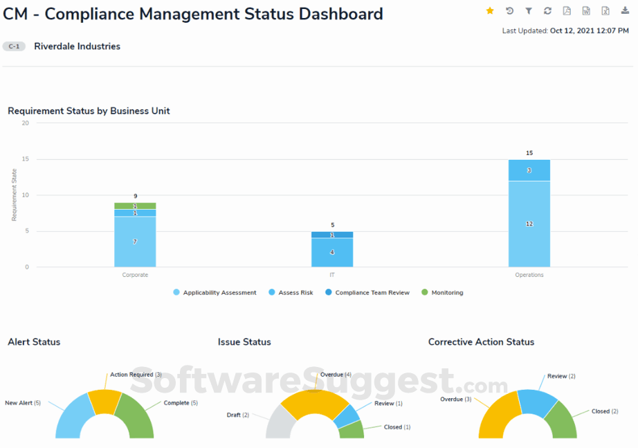 Resolver Risk Management - Pricing, Features, and Details in 2025