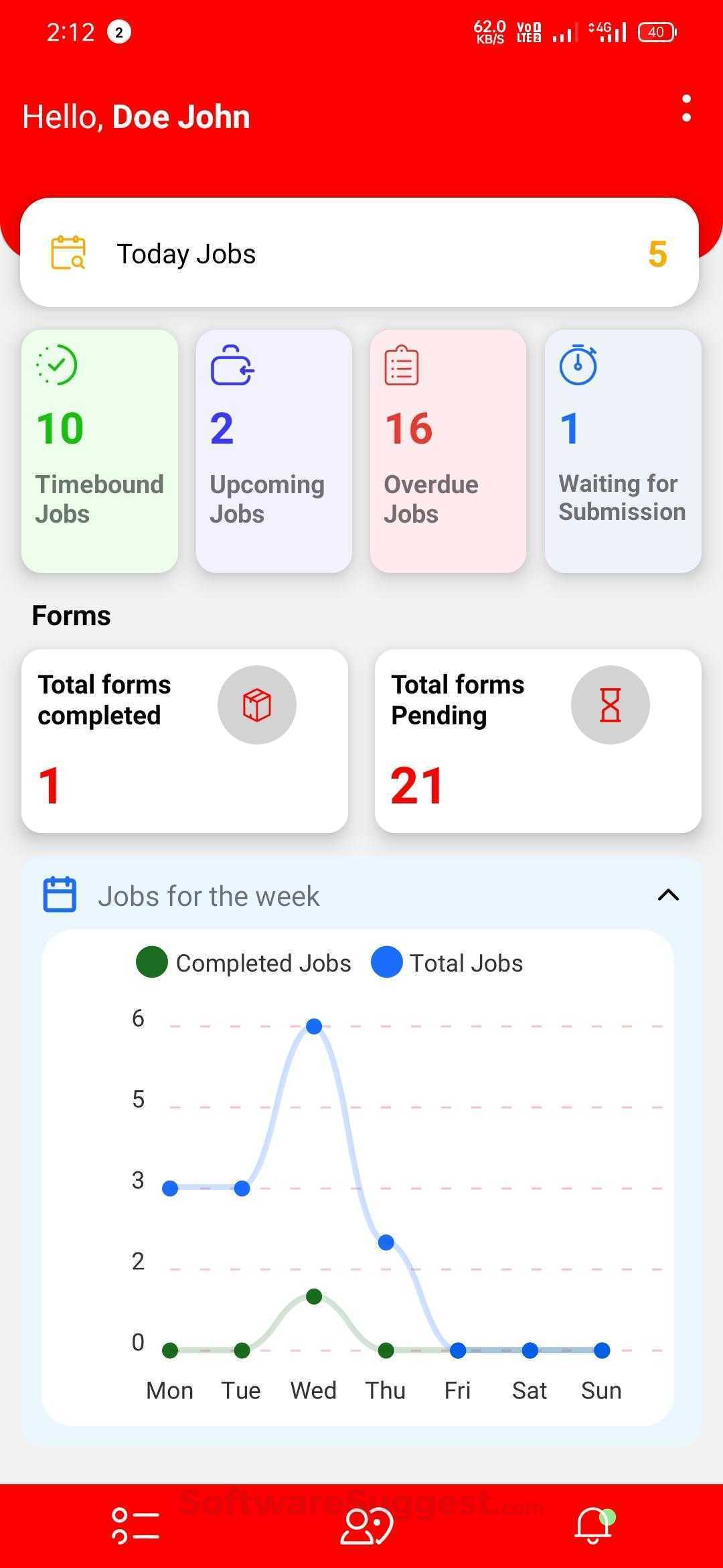 FSM Lite Pricing, Features, and Reviews (Jul 2025)
