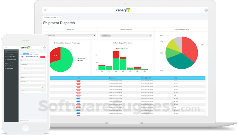 Canary7 WMS - Pricing, Features, and Details in 2025