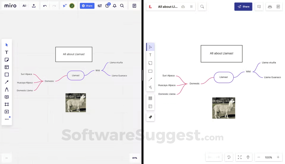 Compare Lucidchart vs Lucidspark in November 2025