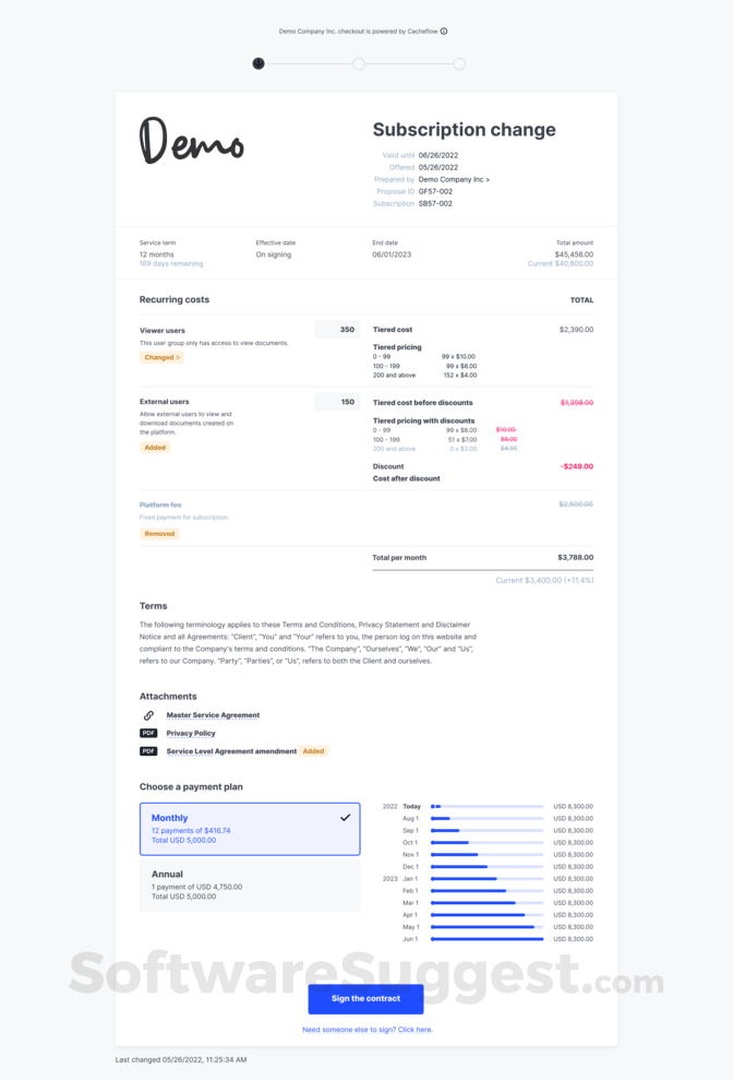Cacheflow - Pricing, Features, and Details in 2025