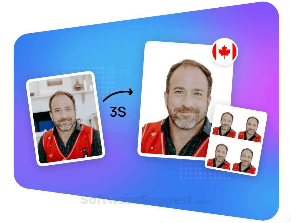 AI-Photo - Pricing, Features, and Details in 2025