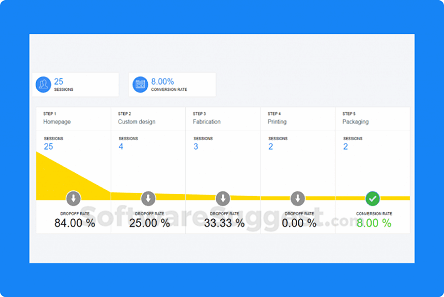 WebMaxy Analyzer: Reviews, Pricing, Features in 2025