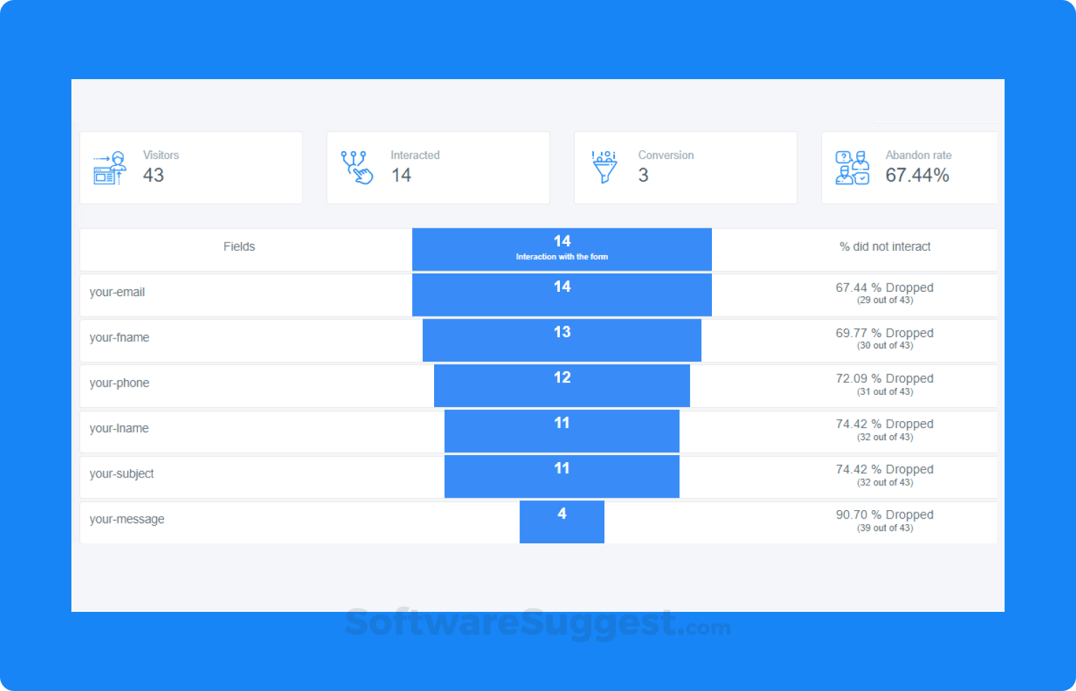 Webmaxy Analyzer Pricing Features And Reviews May 2025 