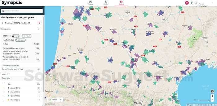 Symaps - Pricing, Features, and Details in 2025