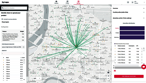 Symaps - Pricing, Features, and Details in 2026