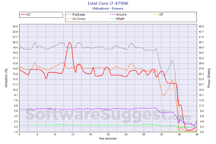 HWMonitor - Pricing, Features, and Details in 2026