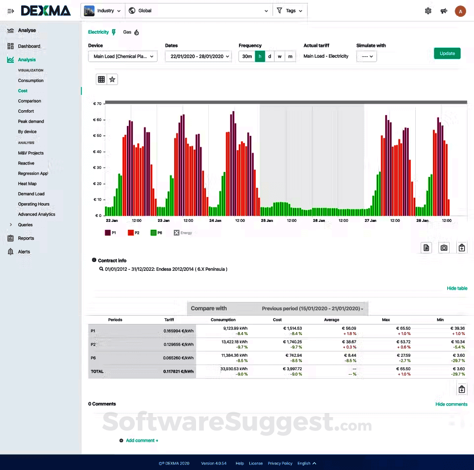 DEXMA - Pricing, Features, and Details in 2025