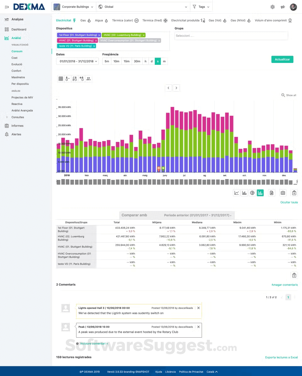 DEXMA - Pricing, Features, and Details in 2026