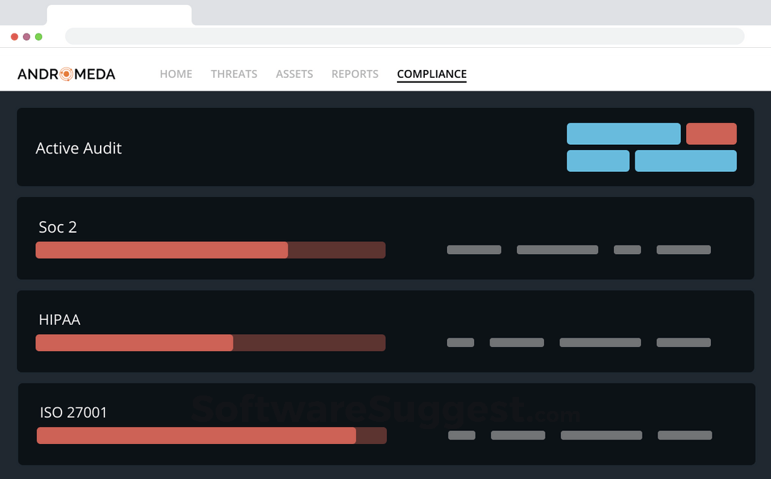 Akitra - Pricing, Features, and Details in 2025