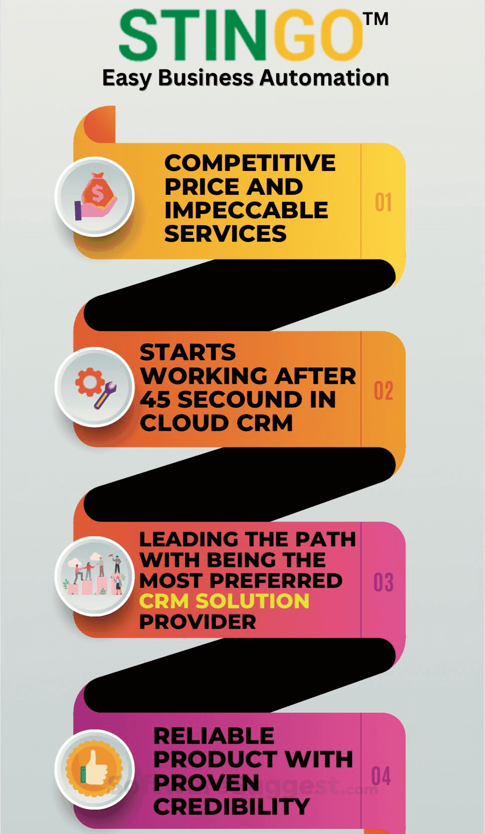 Stingo CRM Pricing, Features, and Reviews (May 2025)