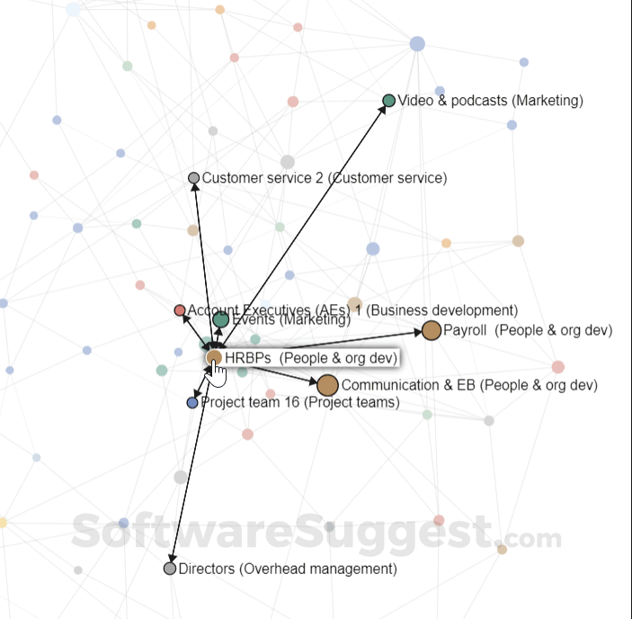 Network Perspective - Pricing, Features, and Details in 2025