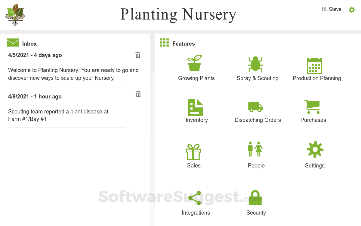 Planting Nursery - Pricing, Features, and Details in 2025