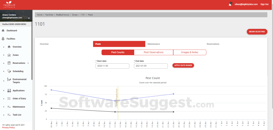 RedBud - Pricing, Features, and Details in 2026