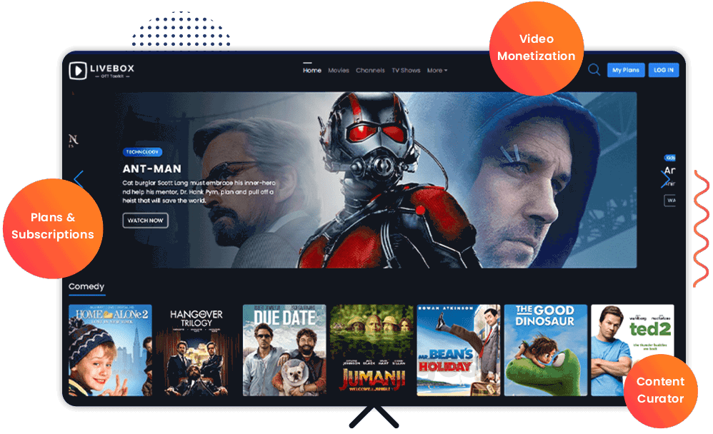 Livebox Pricing, Features, and Reviews (Jun 2025)