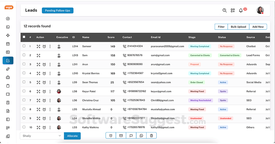 Solid Performers CRM: Pricing, Features, and Integration in 2026
