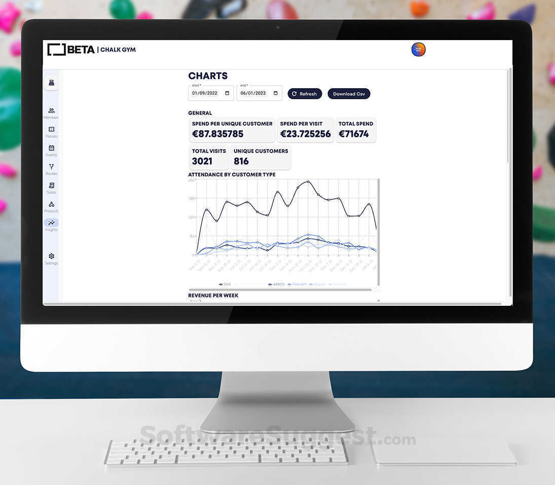 BETA Climbing - Pricing, Features, and Details in 2025