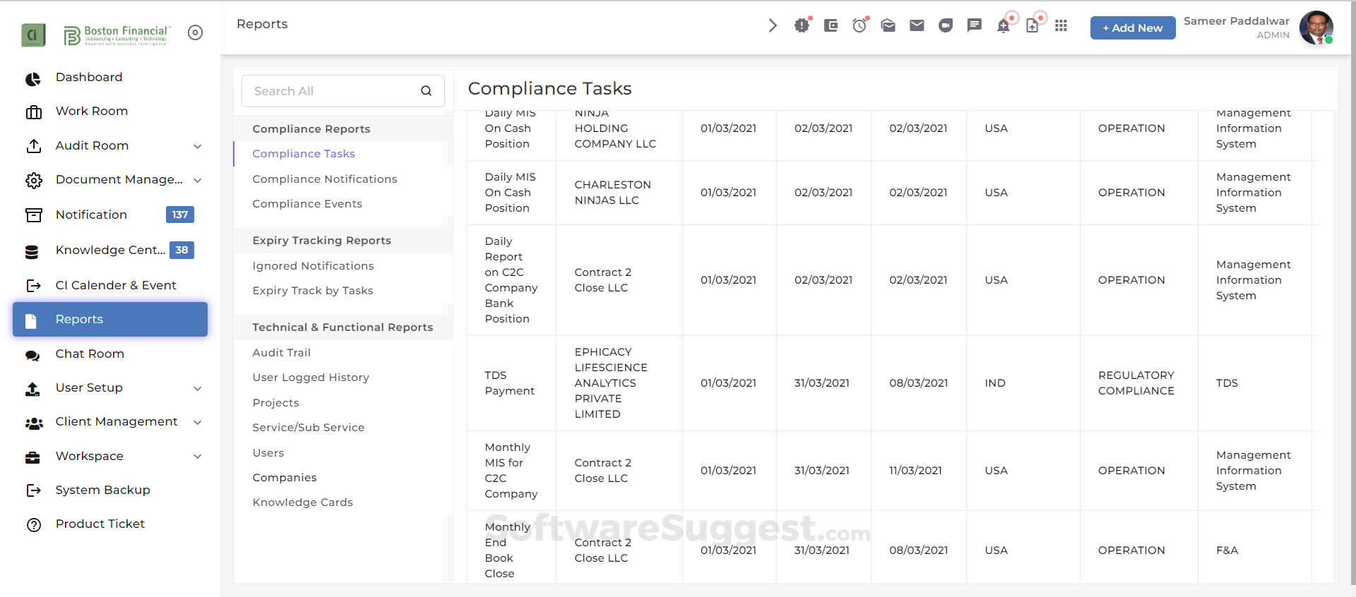 Compliance iNBOX - Pricing, Features, and Details in 2025
