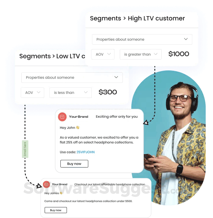Contlo - Pricing, Features, and Details in 2025
