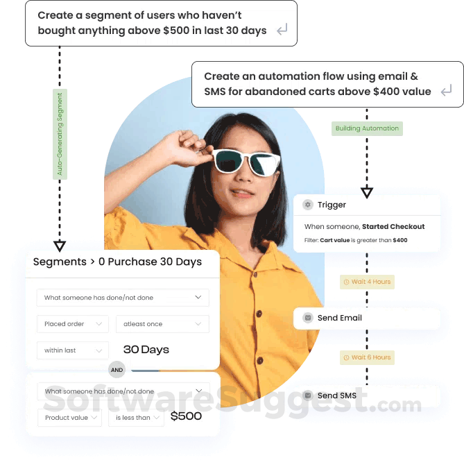 Contlo - Pricing, Features, and Details in 2025