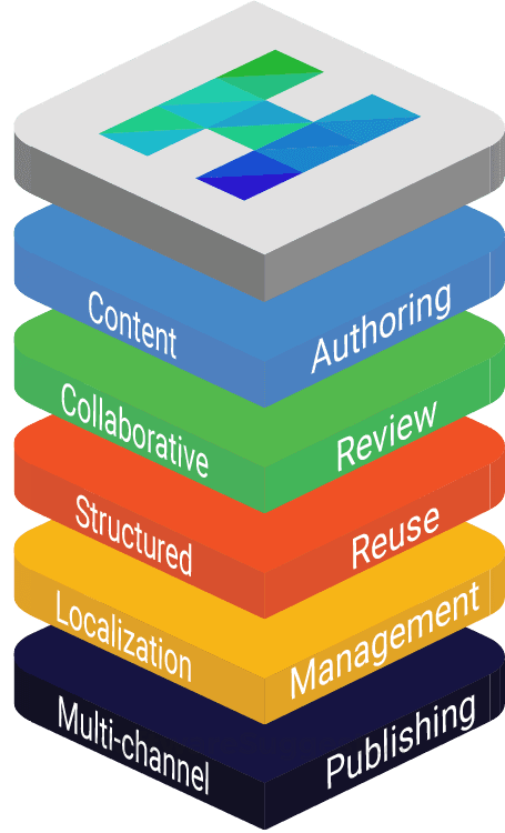 Heretto Pricing, Features, and Reviews (Aug 2024)