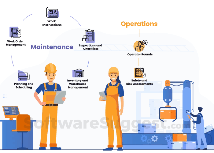 Innovapptive - Pricing, Features, and Details in 2026