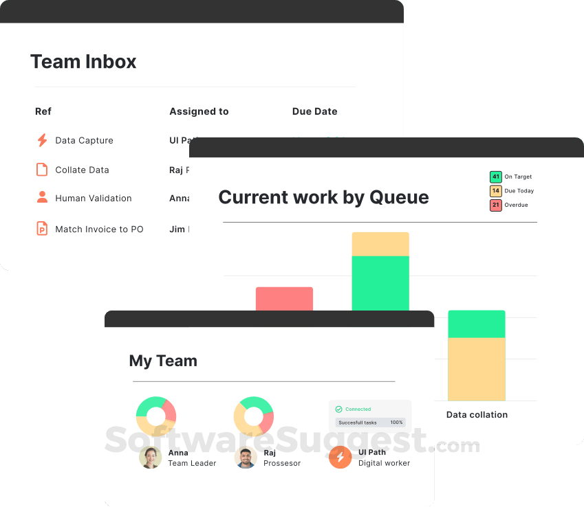 Enate Pricing, Features, and Reviews in 2023